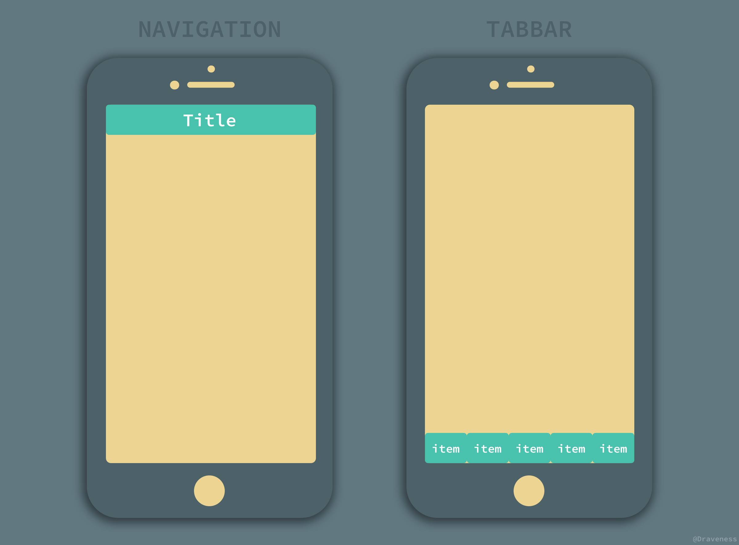 谈谈 MVX 中的 Controller_(nsarray *)-CSDN博客